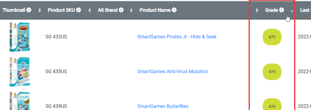 Product Grading - Specialty Toys Network Partner Program